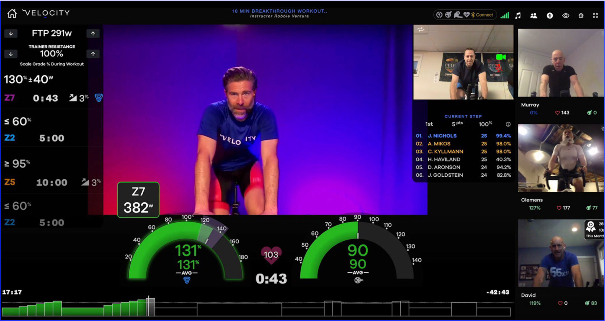 ATHLETE SCREEN – VeloCoach